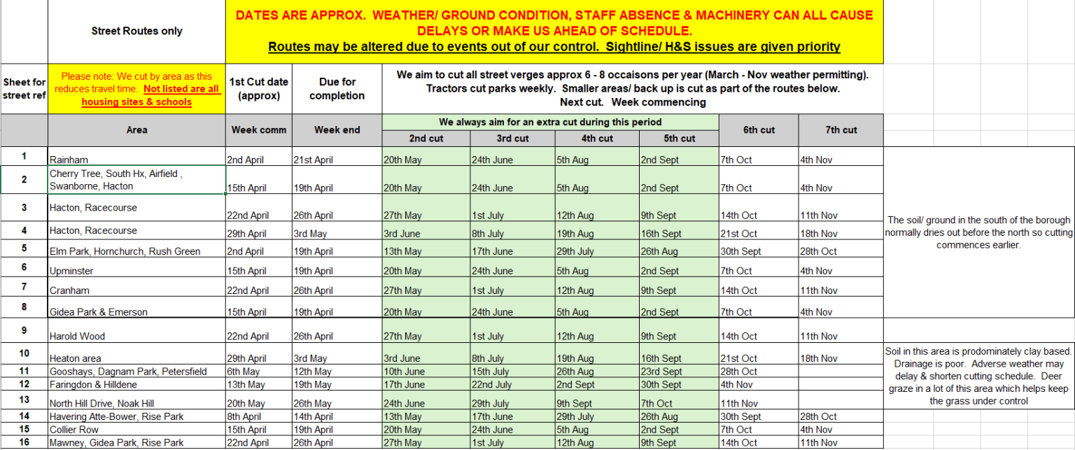 Council grass cutting schedule 2024 - Upminster & Cranham Residents ...